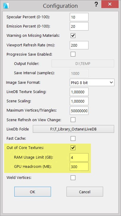 Out of Core Textures